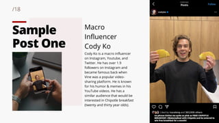 Chipotle Digital Marketing Strategy