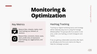 Chipotle Digital Marketing Strategy