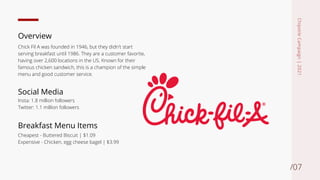 Chipotle Digital Marketing Strategy