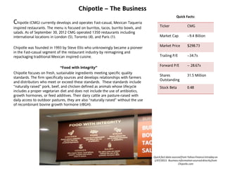 Chipotle Equity Analysis_An Expensive Burrito? | PPT