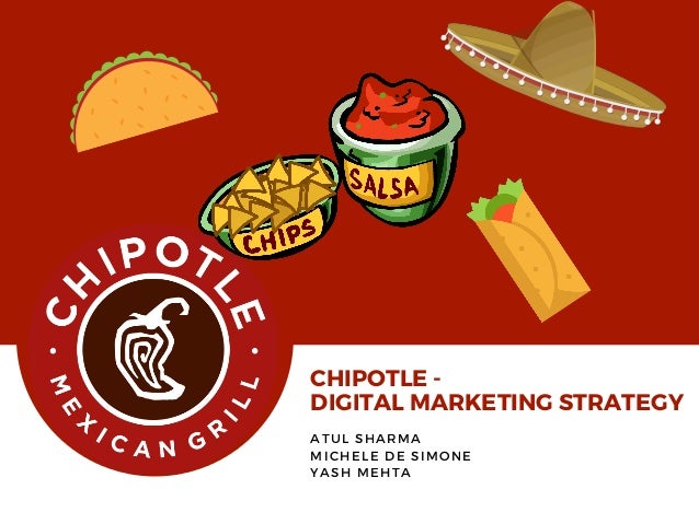 Chipotle - Digital Marketing Strategy