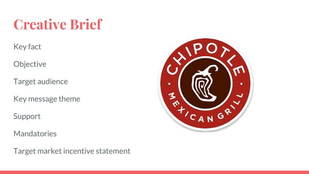 Chipotle final advertising project | PPT