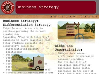 Chipotle mexican grill | PPTX