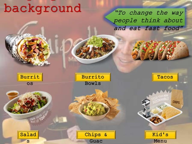 Chipotle mexican grill | PPTX