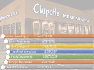Chipotle mexican grill | PPT