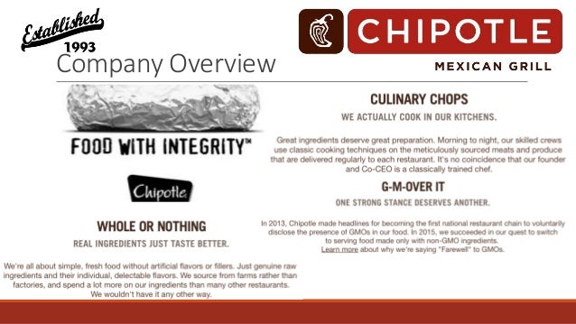 Chipotle Outbreak Crisis Analysis & Metrics