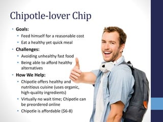 Chipotle Persona: Chipotle-lover Chip | PPTX