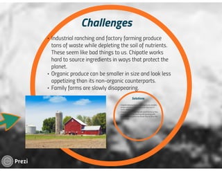 Chipotle powerpoint | PPT