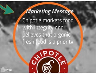 Chipotle powerpoint | PPT
