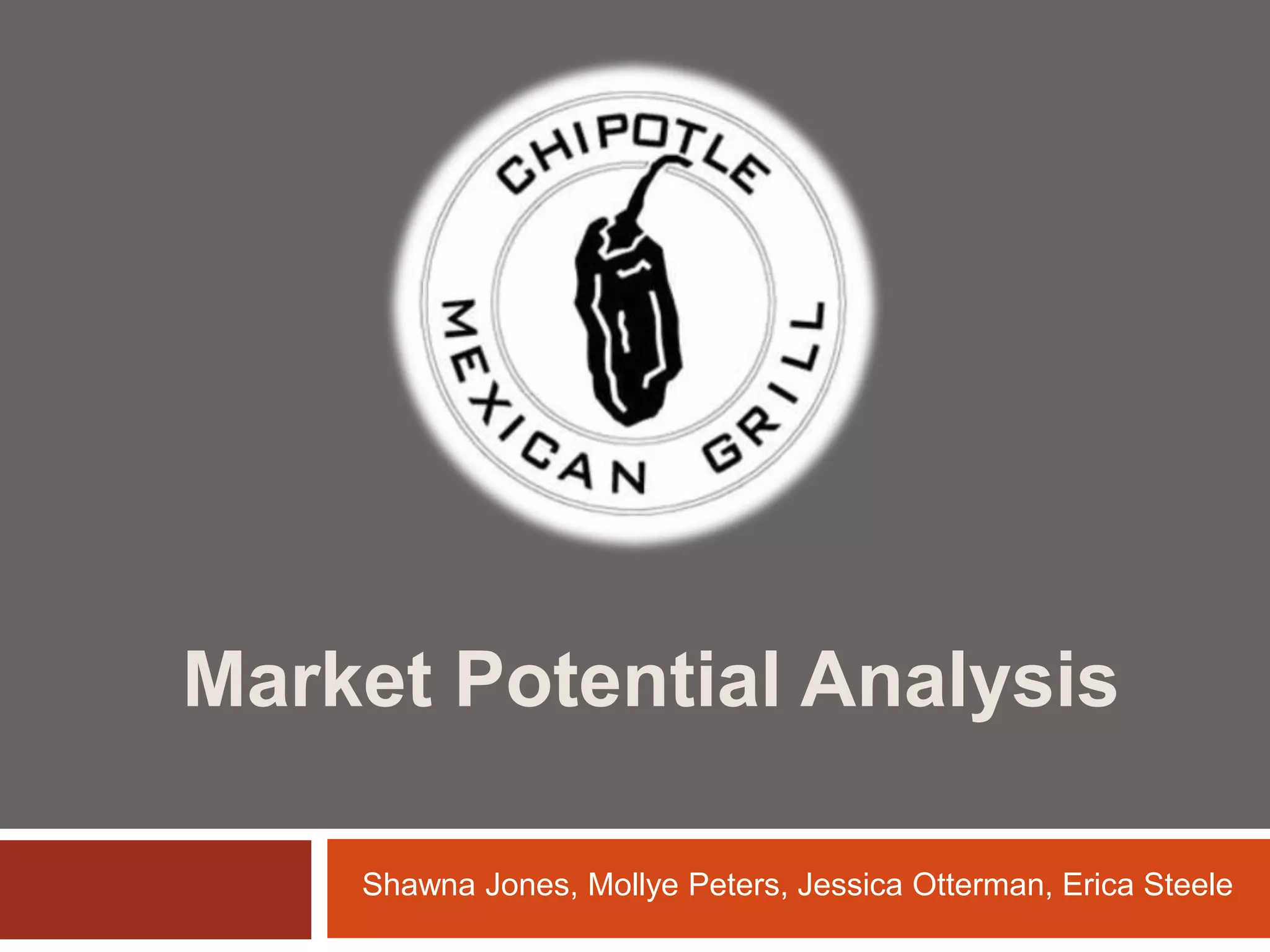 Chipotle Market Potential Analysis Part 1 | PPTX