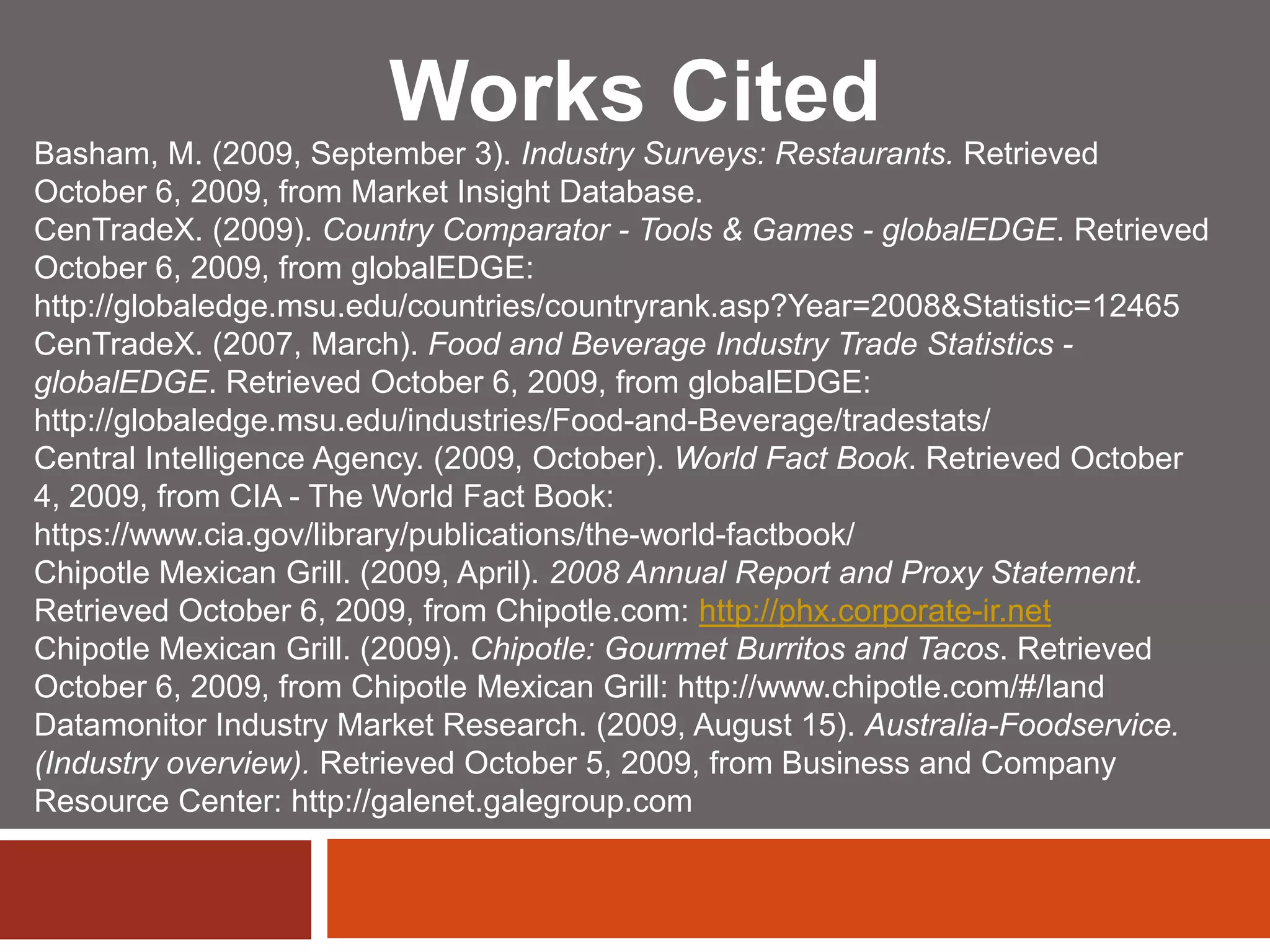 Chipotle Market Potential Analysis Part 1 | PPTX
