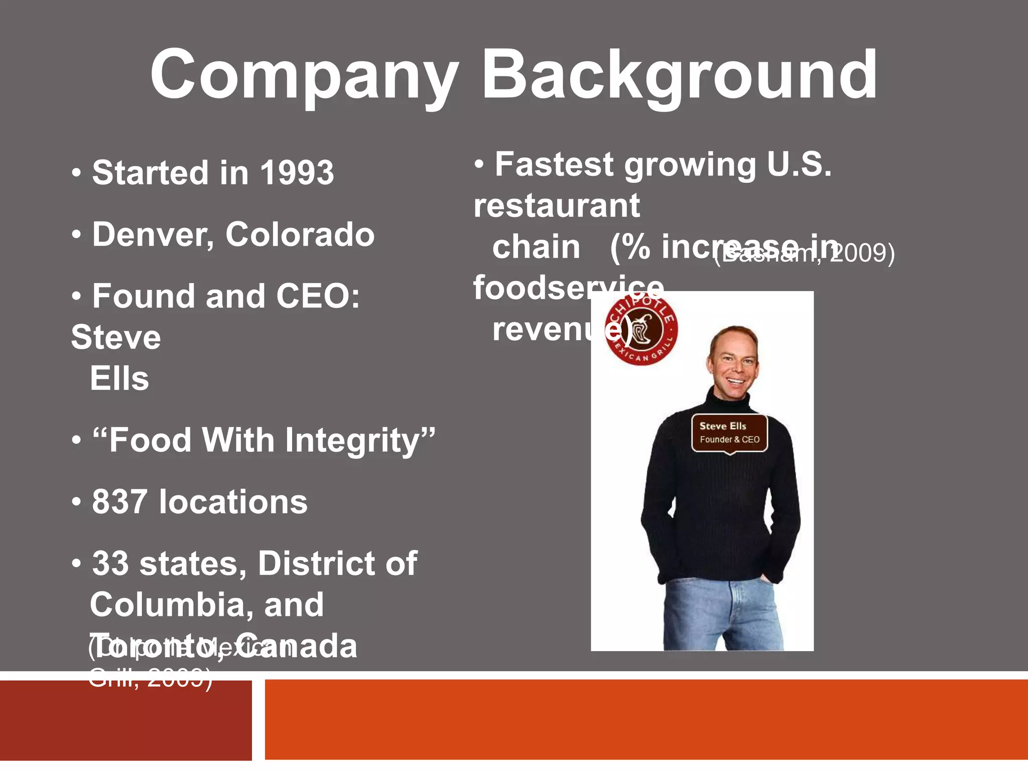 Chipotle Market Potential Analysis Part 1 | PPTX