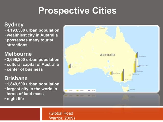 Chipotle Market Potential Analysis Part 1 | PPT