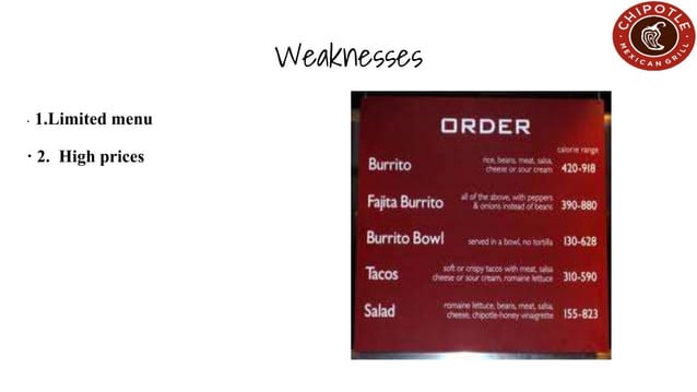Chipotle pp | PPT
