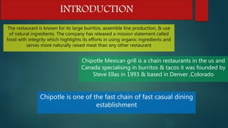 Chipotle IMC campaign | PPTX