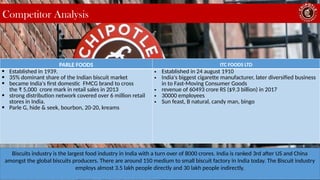 Chipotle Presentation.pptx reak presenrartions | PPT
