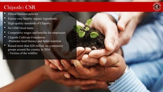 Chipotle Presentation.pptx reak presenrartions | PPT