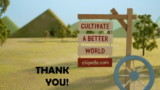 Chipotle Presentation.pptx reak presenrartions | PPT