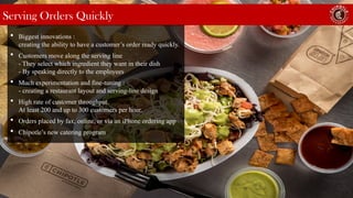 Chipotle Presentation.pptx reak presenrartions | PPT