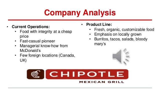 Chipotle presentation (1)
