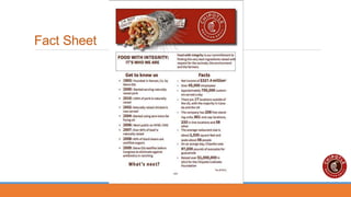 Chipotle Mexican Grill Corporate Social Responsibility Campaign | PPTX ...