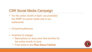 Chipotle Mexican Grill Corporate Social Responsibility Campaign | PPTX