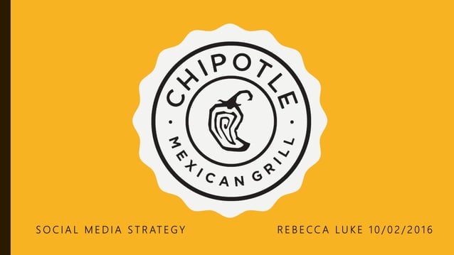 Chipotle Social Media Strategy | PPT