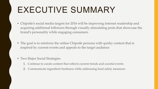 Chipotle Social Media Strategy | PPTX