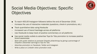 Chipotle Social Media Strategy | PDF