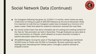 Chipotle Social Media Strategy | PDF