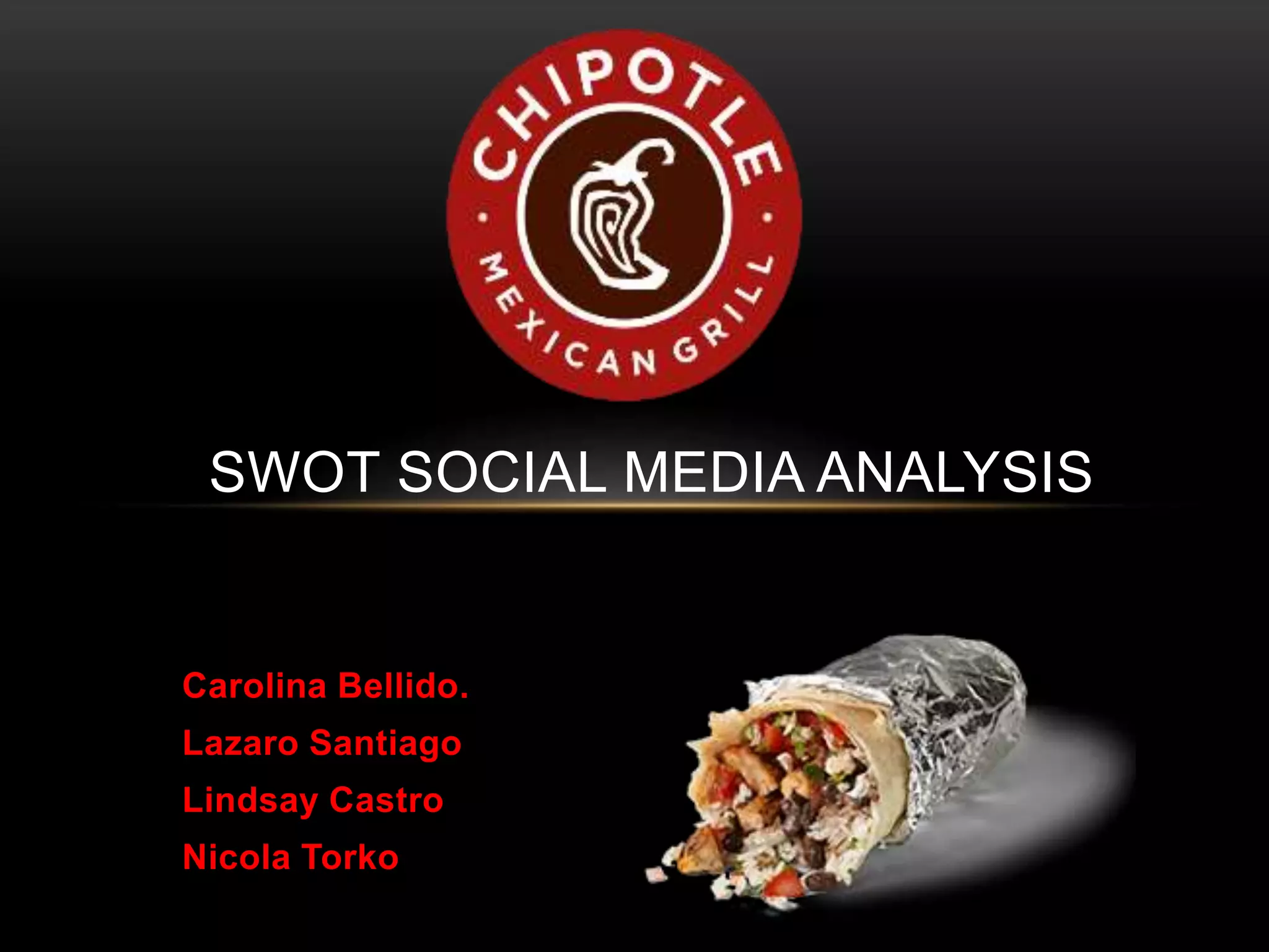 Chipotle Social Media SWOT | PPTX