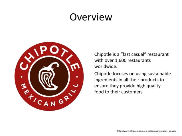 Chipotle's Scarecrow Campaign | PPTX