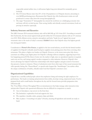 Chipotle strategic analysis | PDF