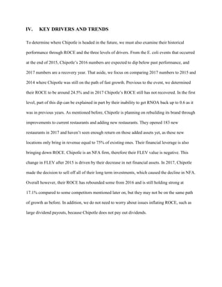 Chipotle valuation project.pdf