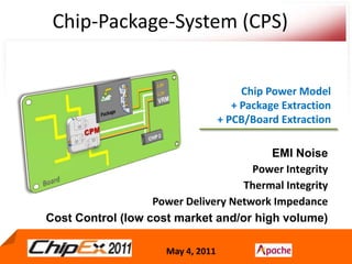 Chip package system apache - publish version | PPTX