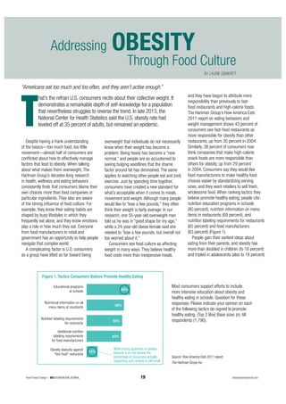 Chipping away at obesity | PDF