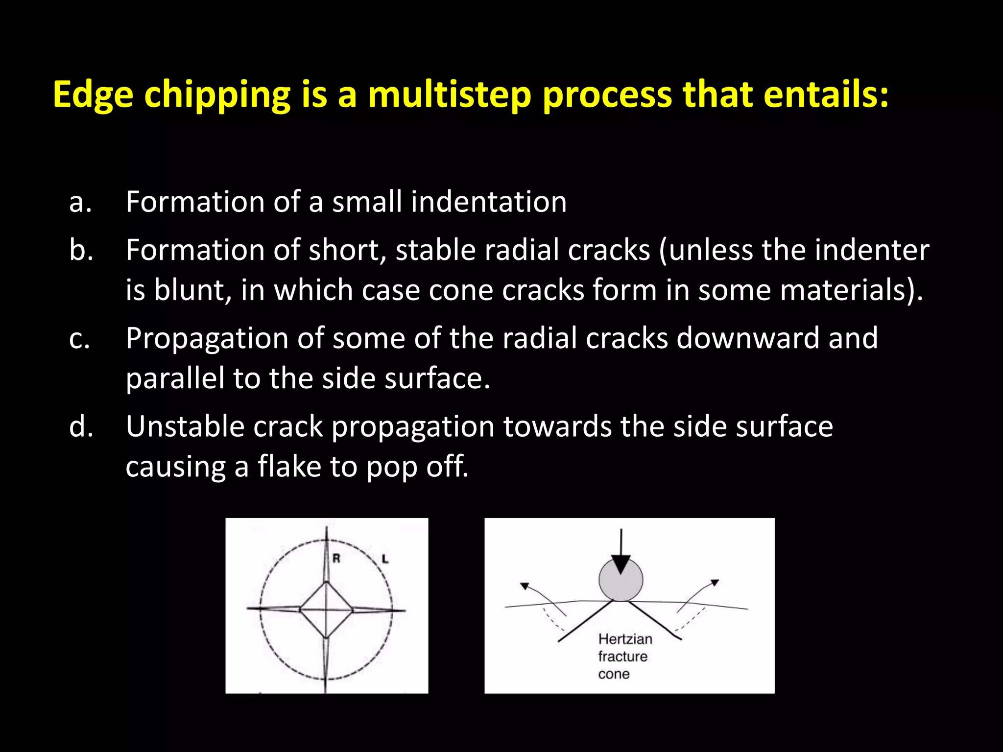 Chipping Fracture Resistance Of Dental CAD-CAM Restorative Materials.pptx