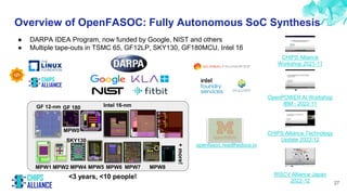 CHIPS Alliance_Object Automation Inc_workshop | PPT