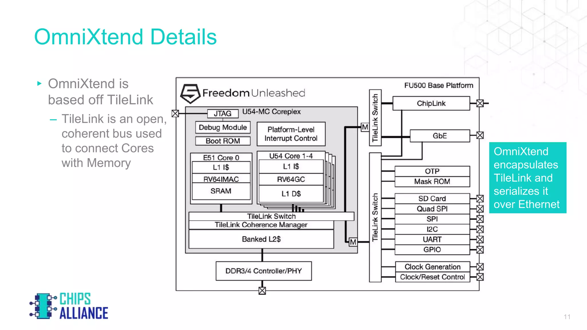 Chips alliance omni xtend overview | PPTX