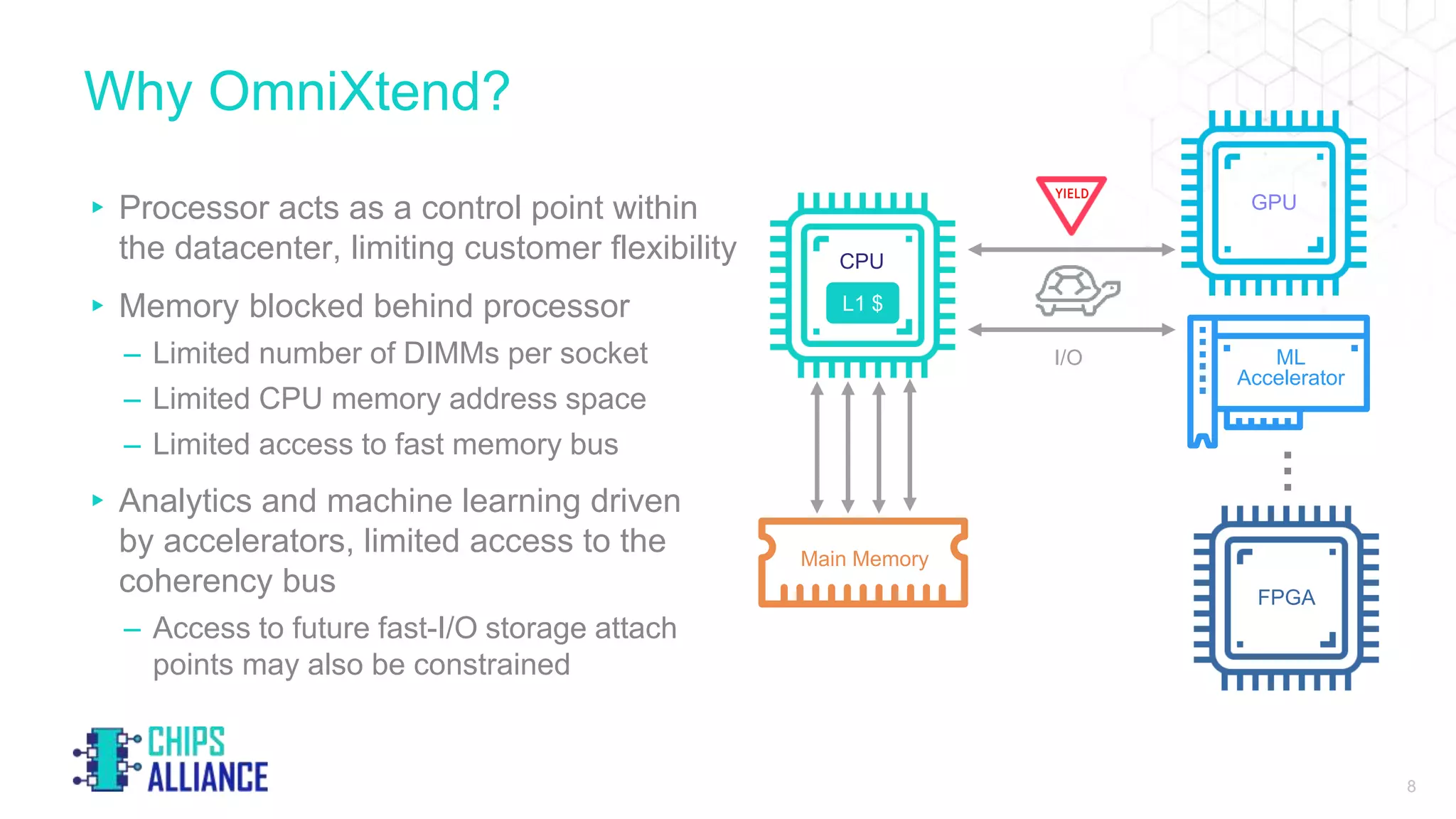 Chips alliance omni xtend overview | PPTX