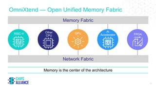 Chips alliance omni xtend overview | PPTX