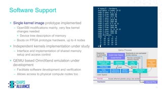 Chips alliance omni xtend overview | PPTX