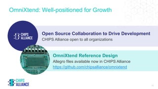 Chips alliance omni xtend overview | PPTX