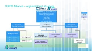 Chips alliance omni xtend overview | PPTX