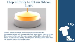 Chips and it’s Manufacturing.pptx