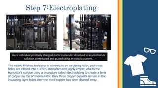 Chips and it’s Manufacturing.pptx