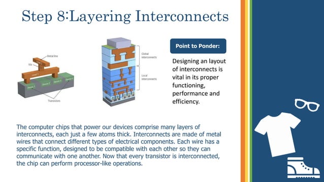 Chips and it’s Manufacturing.pptx