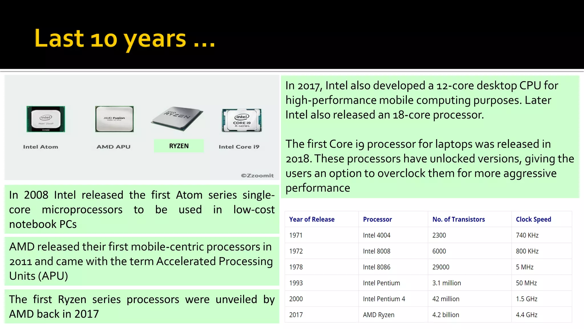 Evolution and Advancement in Chipsets | PDF