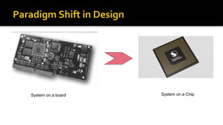Evolution and Advancement in Chipsets | PDF