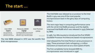 Evolution and Advancement in Chipsets | PDF